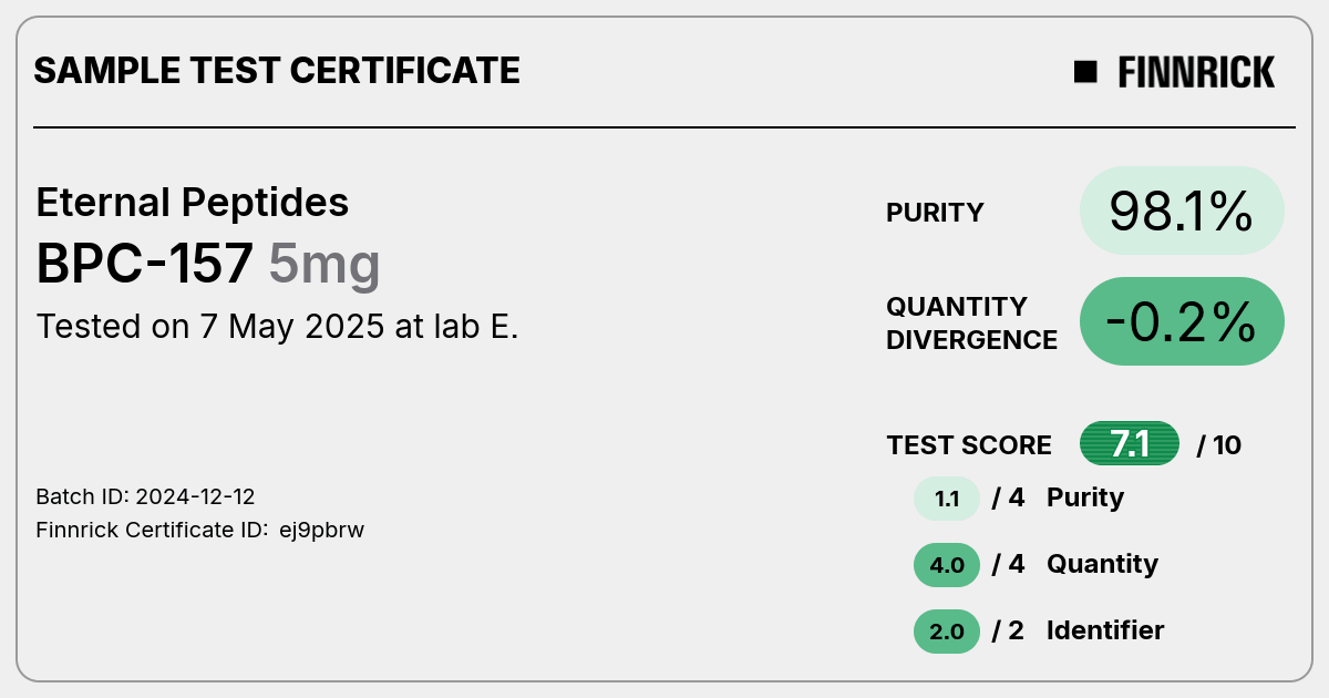 BPC-157 by Eternal Peptides - Test Certificate - Finnrick Analytics