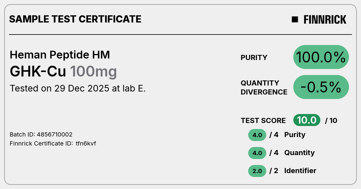 GHK-Cu by Heman Peptide HM - Test Certificate - Finnrick Analytics