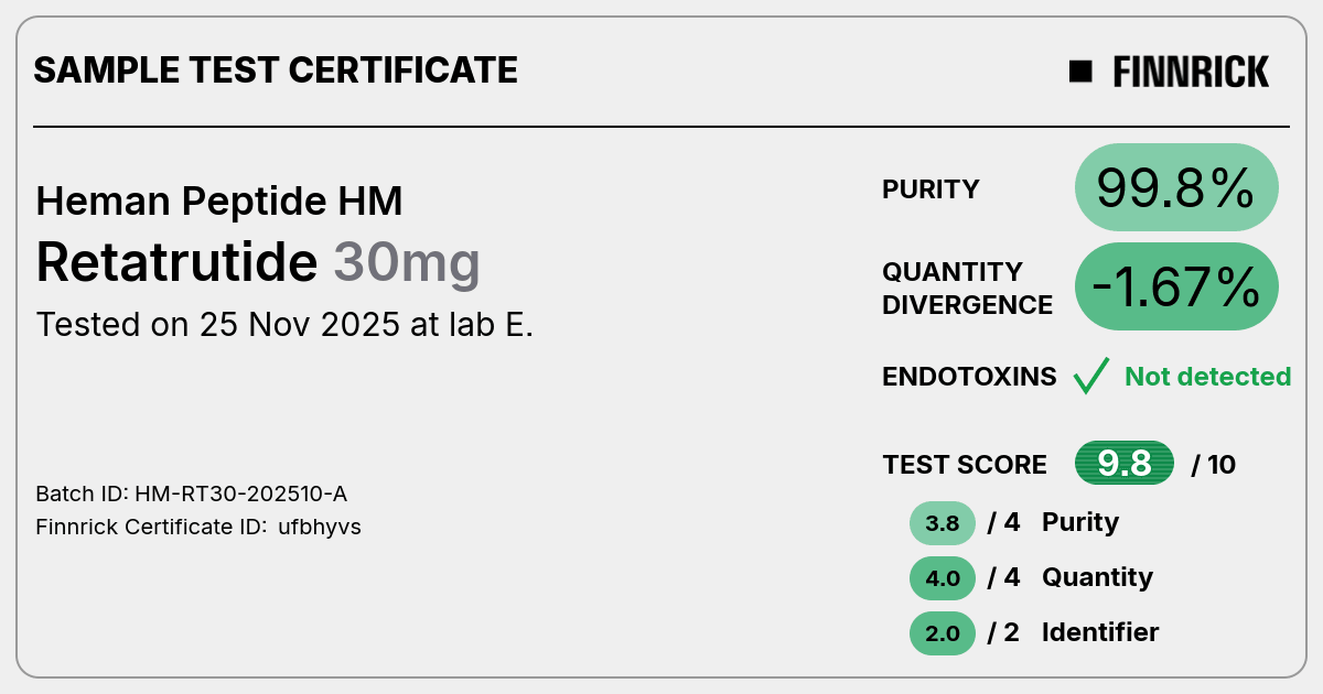 Retatrutide by Heman Peptide HM - Test Certificate - Finnrick Analytics