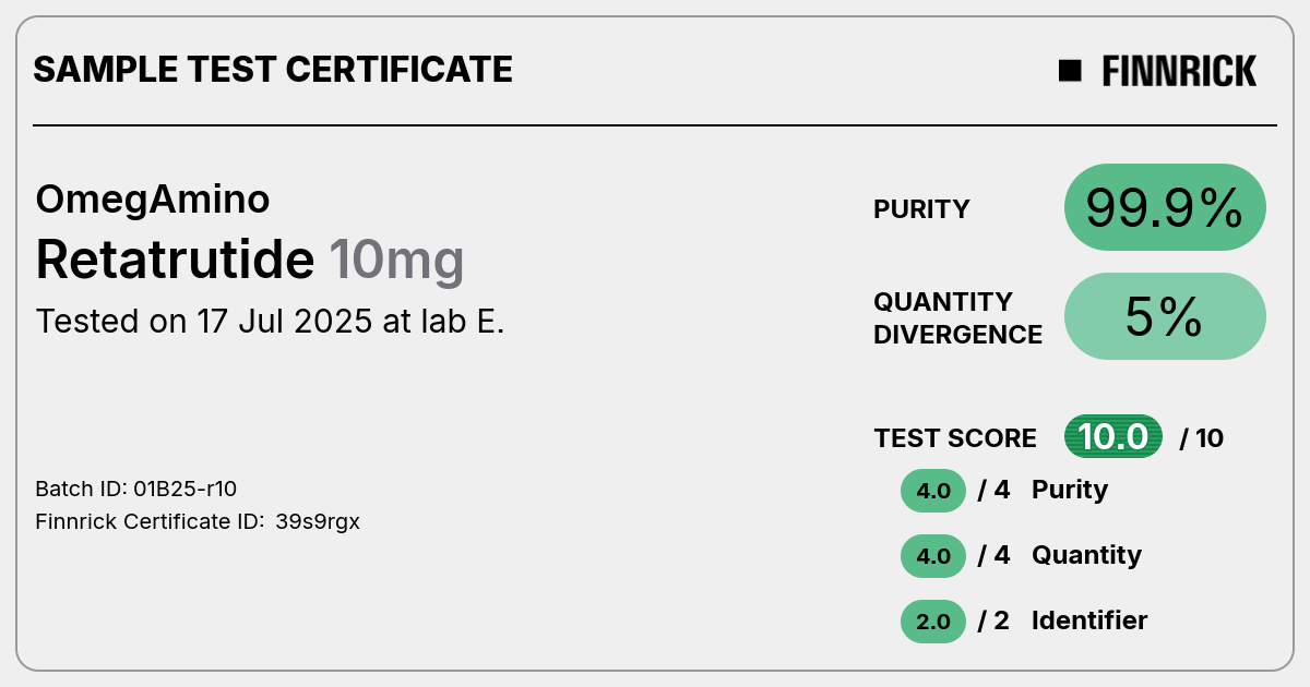 Retatrutide by OmegAmino - Test Certificate - Finnrick Analytics