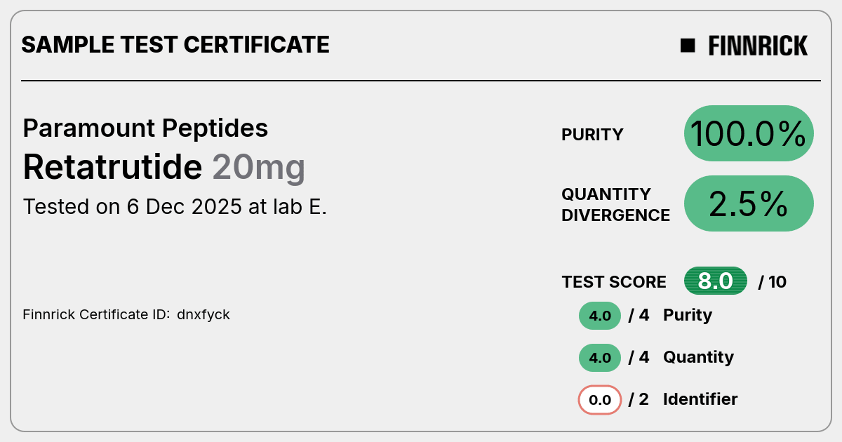 Retatrutide by Paramount Peptides - Test Certificate - Finnrick Analytics