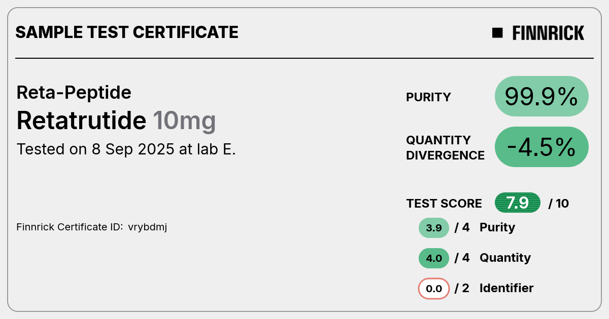 Retatrutide by Reta-Peptide - Test Certificate - Finnrick Analytics