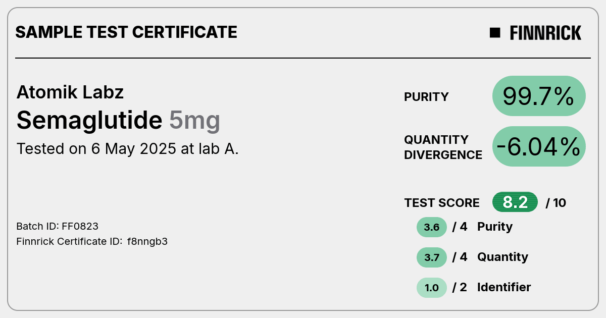 Semaglutide by Atomik Labz - Test Certificate - Finnrick Analytics