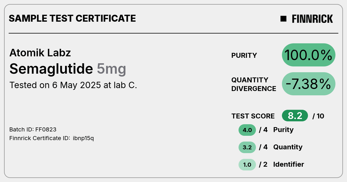 Semaglutide by Atomik Labz - Test Certificate - Finnrick Analytics