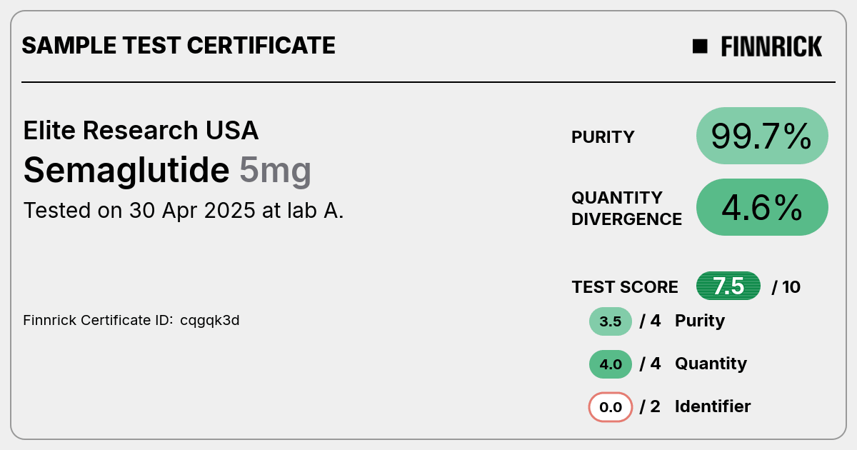 Semaglutide by Elite Research USA - Test Certificate - Finnrick Analytics