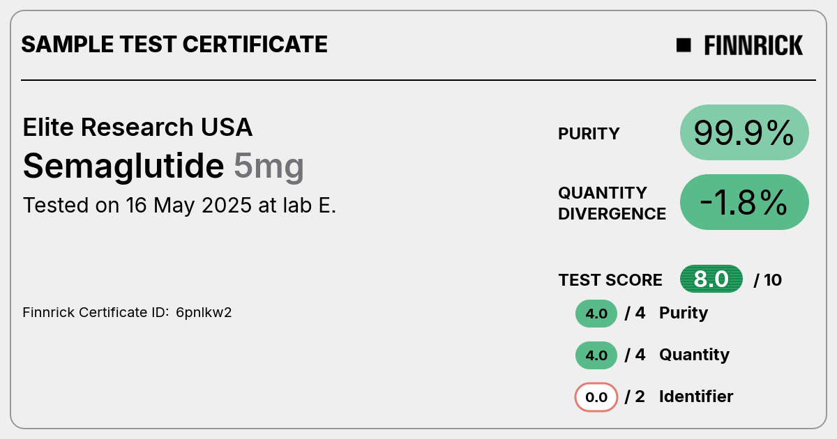 Semaglutide by Elite Research USA - Test Certificate - Finnrick Analytics