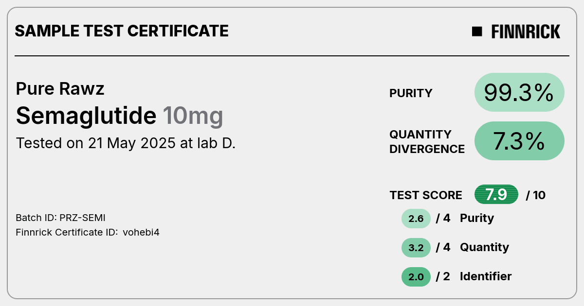 Semaglutide by Pure Rawz - Test Certificate - Finnrick Analytics