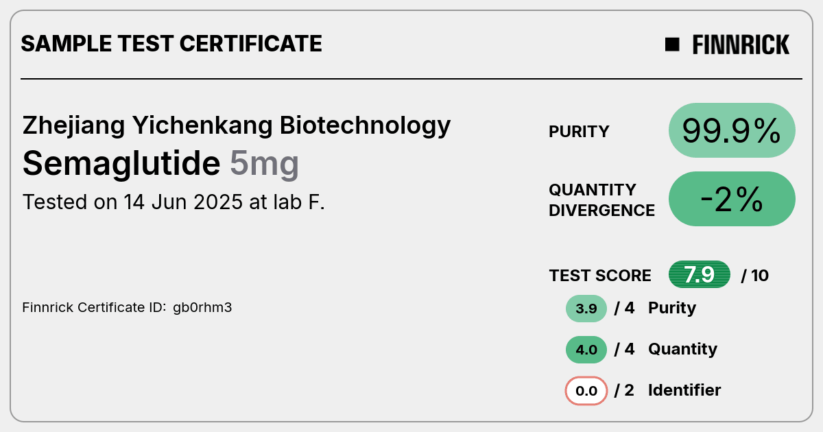 Semaglutide by Zhejiang Yichenkang Biotechnology - Test Certificate ...