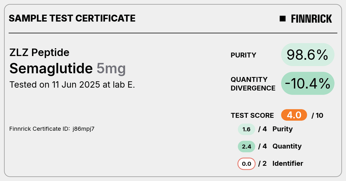 Semaglutide by ZLZ Peptide - Test Certificate - Finnrick Analytics