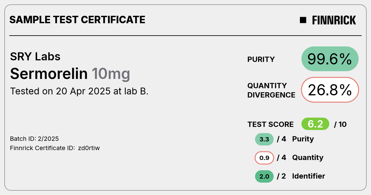 Sermorelin by SRY Labs - Test Certificate - Finnrick Analytics