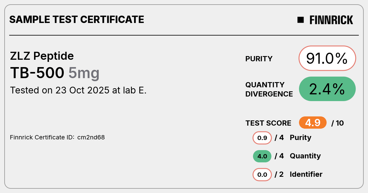 TB-500 by ZLZ Peptide - Test Certificate - Finnrick Analytics