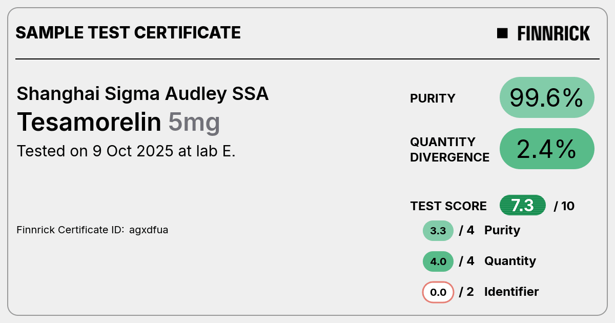 Tesamorelin by Shanghai Sigma Audley SSA - Test Certificate - Finnrick ...