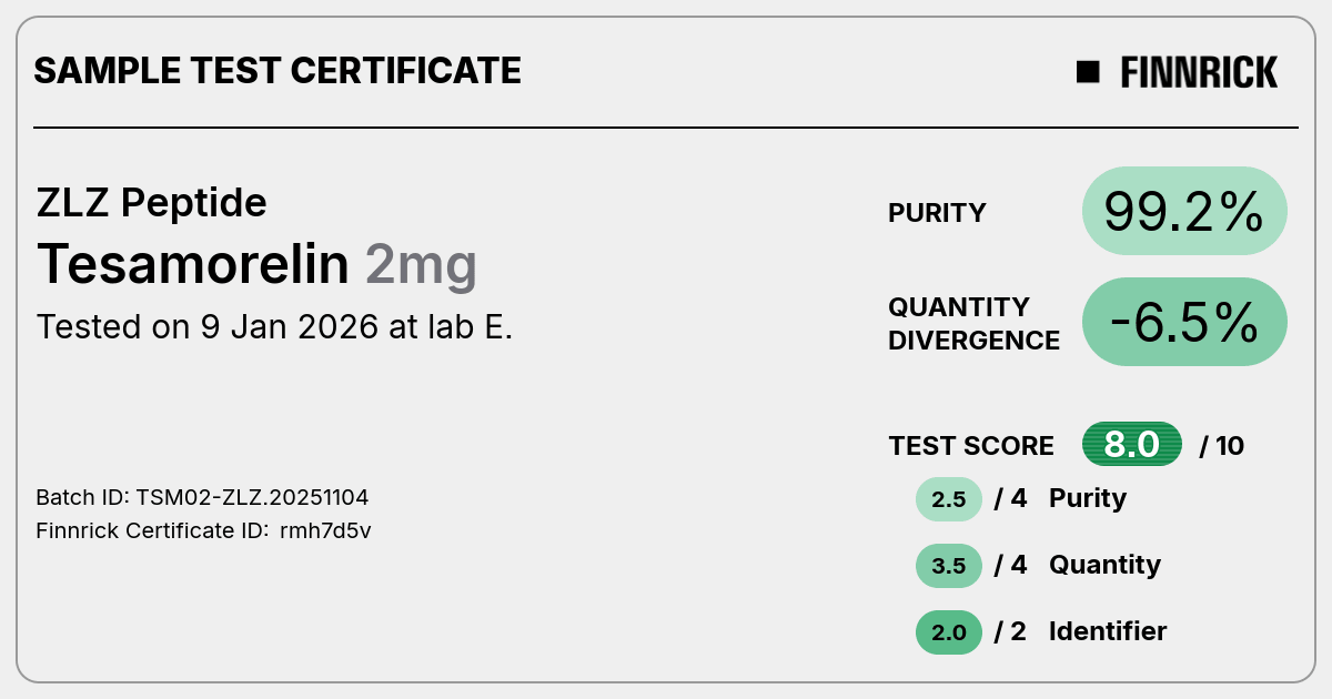 Tesamorelin by ZLZ Peptide - Test Certificate - Finnrick Analytics