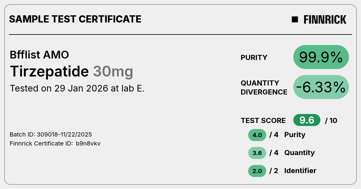 Tirzepatide by Bfflist AMO - Test Certificate - Finnrick Analytics