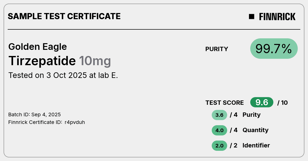 Tirzepatide by Golden Eagle - Test Certificate - Finnrick Analytics