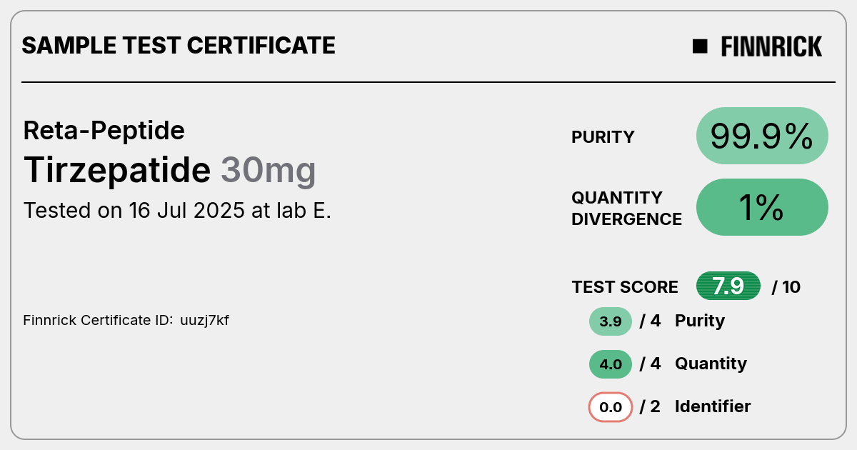 Tirzepatide by Reta-Peptide - Test Certificate - Finnrick Analytics