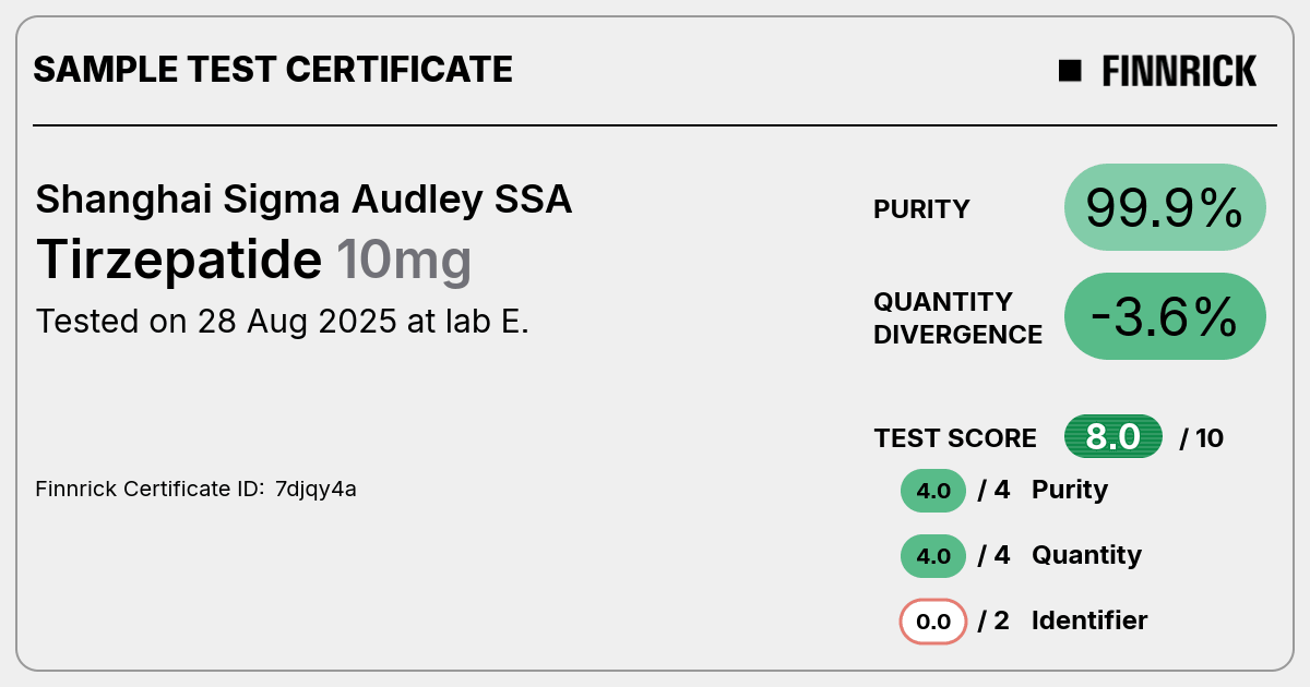 Tirzepatide by Shanghai Sigma Audley SSA - Test Certificate - Finnrick ...